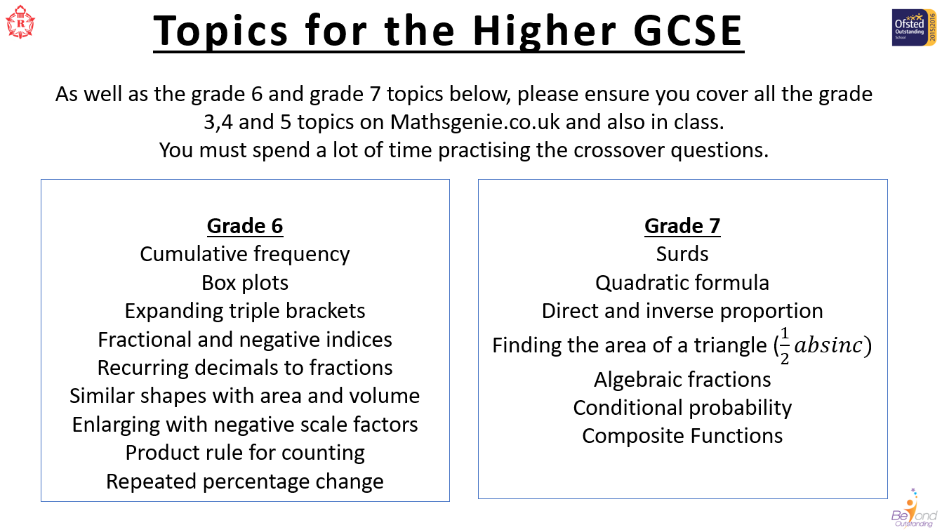 Grade 6 & 7 - Maths Library