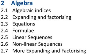 GCSE Questions Library - Maths Library